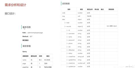 2024123新增员工数据库连接threadlocal员工分页查询编辑员工信息 Csdn博客