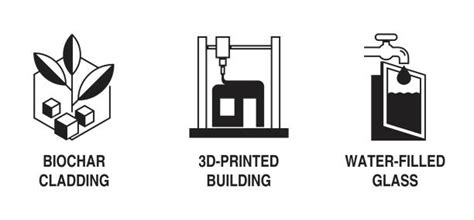 30 Biochar Stock Illustrations Royalty Free Vector Graphics And Clip Art Istock 30 Biochar Stock Illustrations Royalty Free Vector Graphics And Clip Art Istock