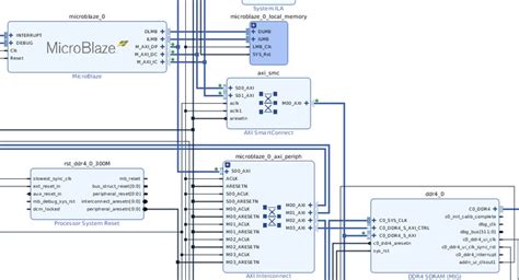 Amd Customer Community