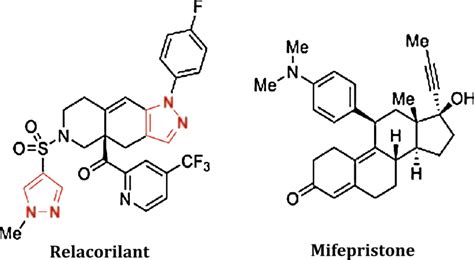 Struttura Chimica Di Relacorilant E Mifepristone Il Relacorilant