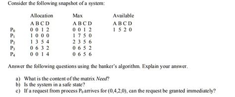 Consider The Following Snapshot Of A System Allocation Abcd 0012 1000