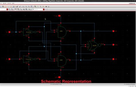 Vlsi Cadencevirtuoso Cmosdesign Inverterdesign Semiconductor Digitalcircuit Vlsi
