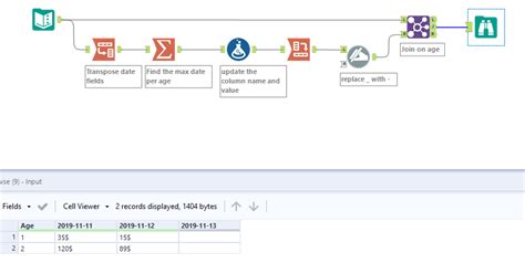 Solved How A New Column In Formula Tool Alteryx Community