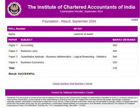 Hardik Kumar On Linkedin Cafoundation Achievement Hardworkpaysoff Ca