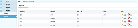 GitHub huaaweiCode Laboratory reservation management system 实验室预约管理系统拥有三个角色 管理员查看实验室公告管理教师