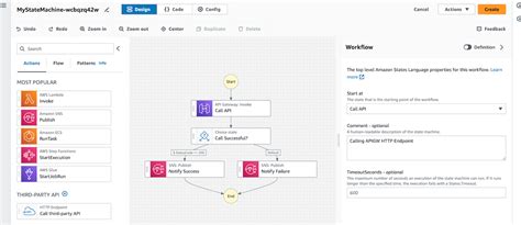 Mastering Serverless Workflows Aws Step Functions Unleashed Playing Aws