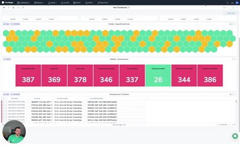 Oron Sharabi On Linkedin Observability Streamingdata Aws Coralogix