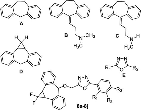 Structures Of Dibenzosuberane A Amitriptyline B Nortriptyline Download Scientific Diagram