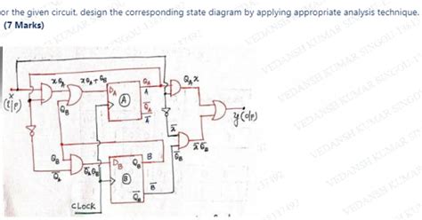 Solved For The Given Circuit Design The Corresponding State Chegg