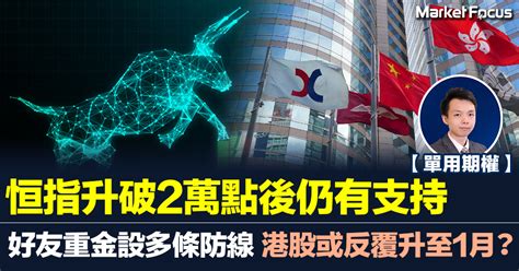 【單用期權】恒指升破2萬點後仍有支持 好友重金設多條防線 港股或反覆升至1月？