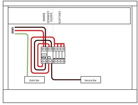 Grid Tie Inverter Connection Into Db Fundamentals Of Electricity Power Forum Renewable