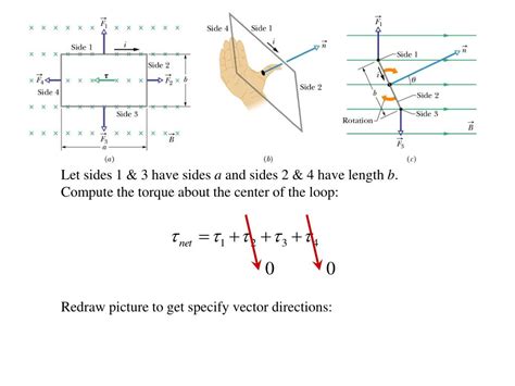 Ppt Torque On A Current Loop Powerpoint Presentation Free Download