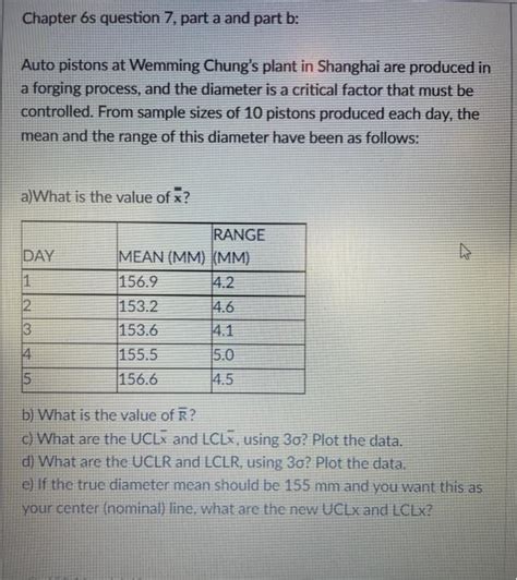 solved chapter 6s question 7 part a and part b auto