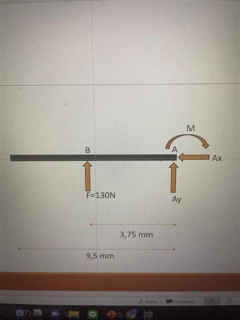 Solved Compute The Reaction And Create NVM Diagram Chegg Com
