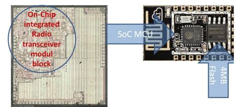 Esp8266 Mcu Chip Soc Arhitecture And Typical Wifi Enabled Module Setup