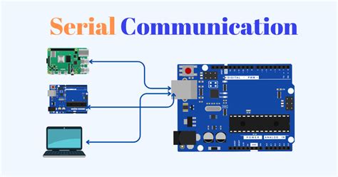 What Are The Different Communication Protocols Supported By Arduino Ampheo