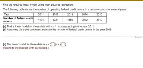 Video Solution Find The Required Linear Model Using Least Squares