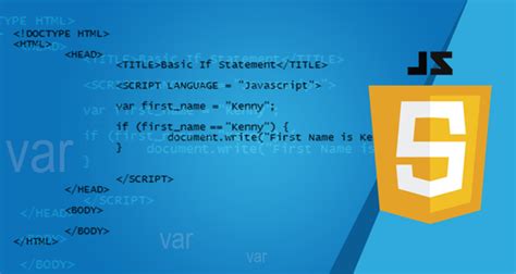The Impact Of Implementing Single Var Statements In Javascript Business Technology And