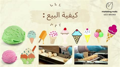 افكار مشاريع مربحة جدا وغير مكلفة فكرة مشروع مربح في الجزائر Online