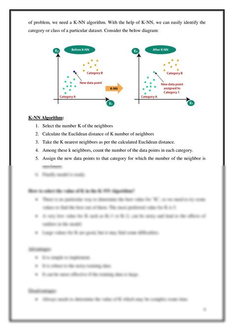 Solution Supervised Learningregressionclassification And Linear Model Binary Classification