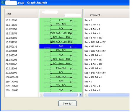 Tcp Sequence Issue Cisco Community
