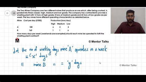 Linear Programming Problem Lpp Framing Of Objective Function And