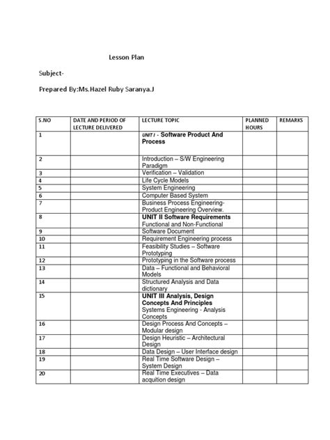 Software Engineering Lesson Plan Overview Pdf