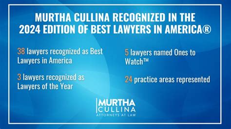 Andy Corea Posted On Linkedin