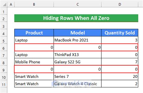 How To Hide Rows With Zero Values In Excel Using Macro Ways