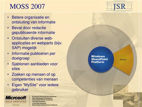 Ppt Samenwerking Met Moss 2007 Powerpoint Presentation Free
