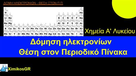 Δομή ηλεκτρονίων και θέση στον Περιοδικό Πίνακα Youtube