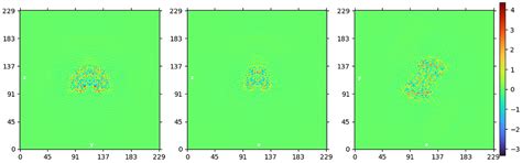 non uniform refinement interpretation cryo em data processing