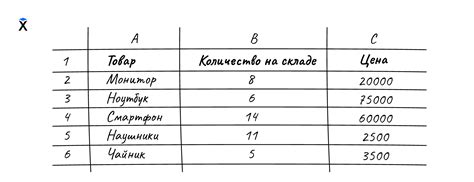 Реляционные базы данных Основы Sql