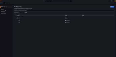 Nestedfolders Selecting All Dashboards In A Folder Deletes Everything · Issue 69775 · Grafana