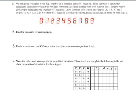 Solved We Are Going To Display A One Digit Number On A Chegg