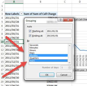 Comparing Years In Excel Pivot Chart AuditExcel Co Za