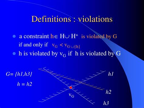 Ppt Sub Exponential Randomize Algorithm For Linear Programming