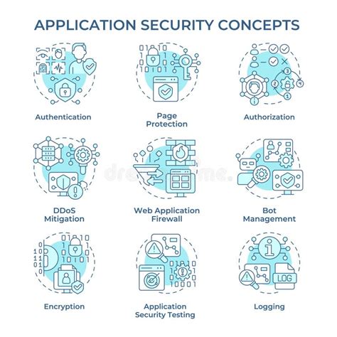Application Security Soft Blue Concept Icons Stock Vector Illustration Of Color Sign 336175082