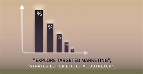 Emerging Market Segmentation Techniques For 2025 A Deep Dive Into