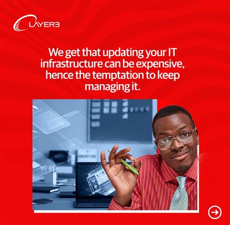 Layer3 On Linkedin Layer3 Itinfrastructure Itsystems Networkperformance