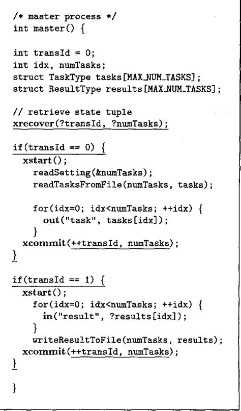 Figure 1 From An Approach To Fault Tolerant Parallel Processing On
