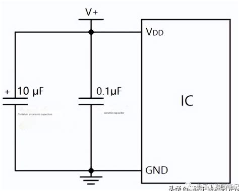 Detailed Explanation Of Decoupling Capacitor Pcb Design And Layout Andwin Circuits