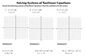 Solving Nonlinear Systems Circles And Lines By Angela Durham TpT