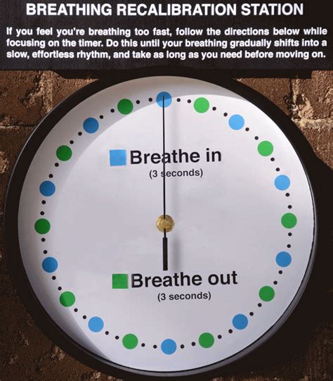 Breathing Timer Ftfy  On Imgur