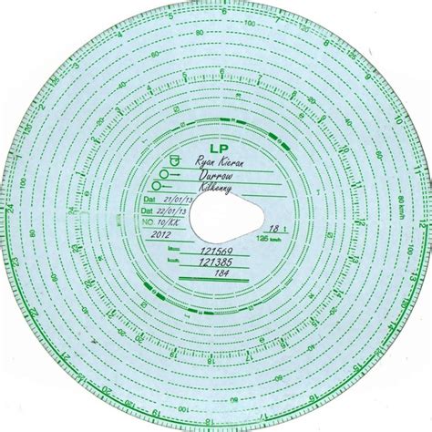 Touch This Image Analogue Tachograph Chart How To Fill It In By Kieran Ryan Chart Analog