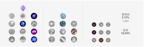 Lols11杰斯出装推荐 Lols11杰斯出装顺序天赋推荐 星芒手游网