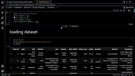 Anshuman Panigrahi On Linkedin Connections Netflix Dataanalysis Datascience Learnsmasher