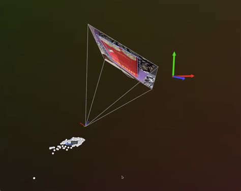 View Coordinates Are Not Honored In Transform Hierarchy · Issue 1110