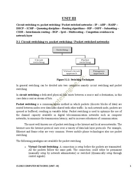 Unit Iii Notes Download Free Pdf Packet Switching Internet Protocols