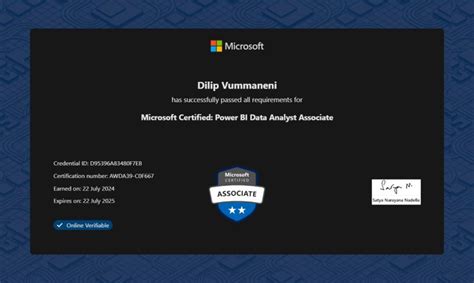 Vummaneni Dilip On Linkedin Powerbi Dataanalytics Datavisualization
